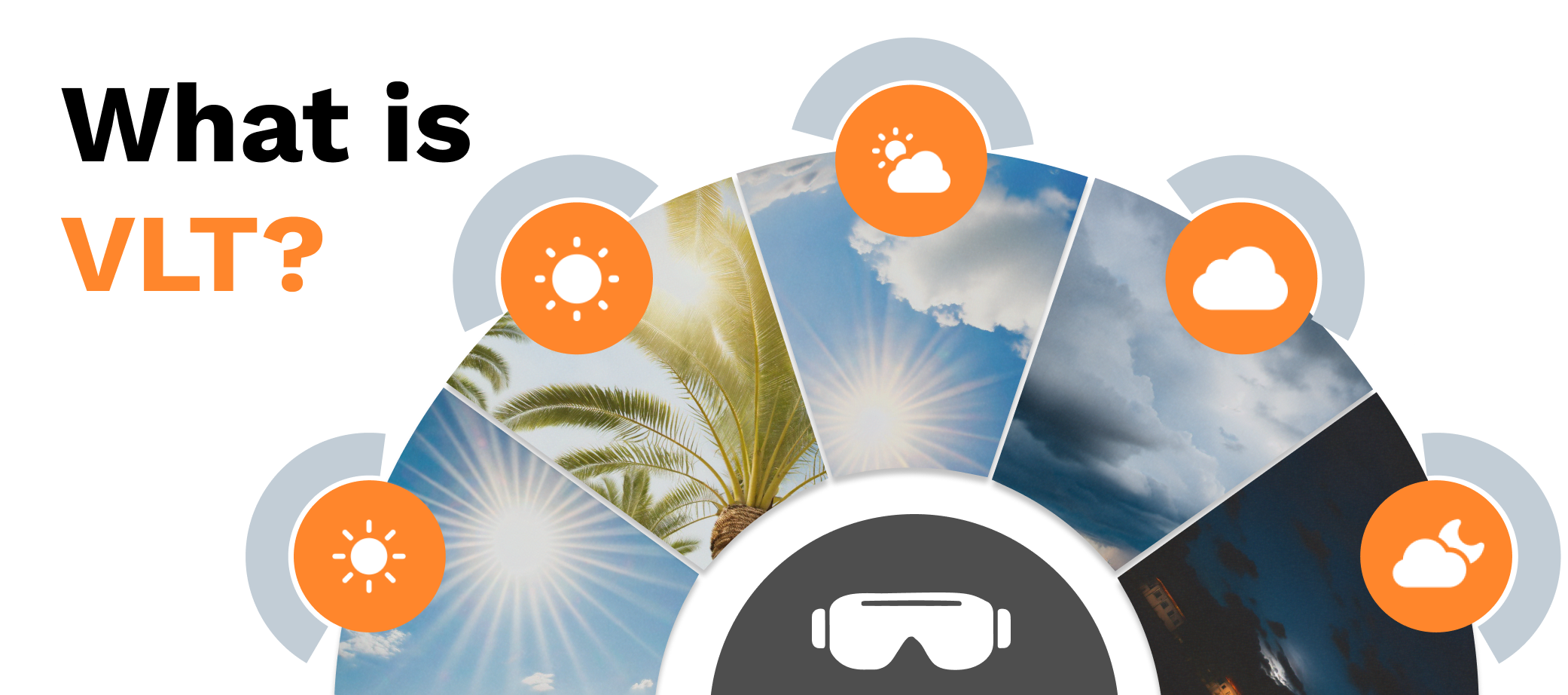 What is VLT and How Does It Affect Lenses?